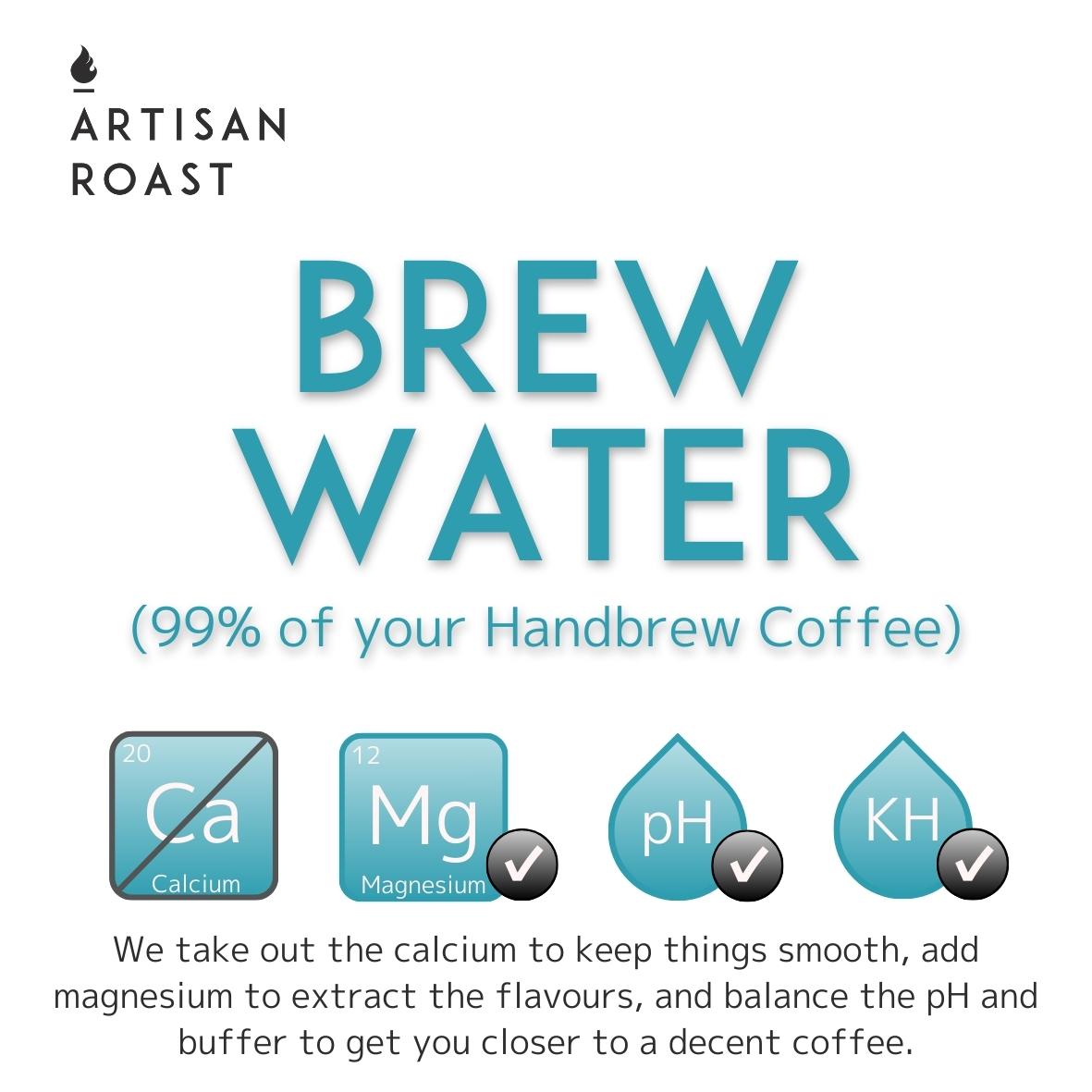Artisan Brew Water – Artisan Roastery